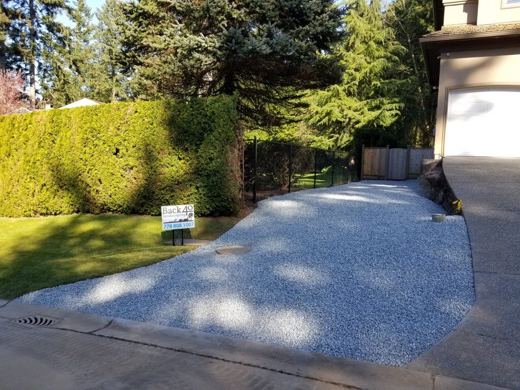 What Are the Main Types of Gravel Used For Landscaping?